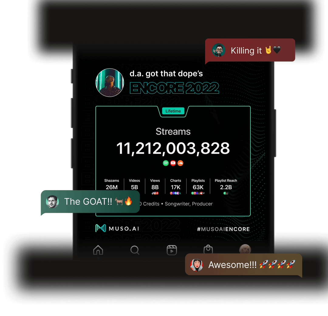 Verified Music Credits & Analytics | Muso.AI